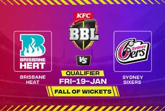 BBL 2023-24 - Brisbane Heat Vs Sydney Sixers - Fall of Wickets